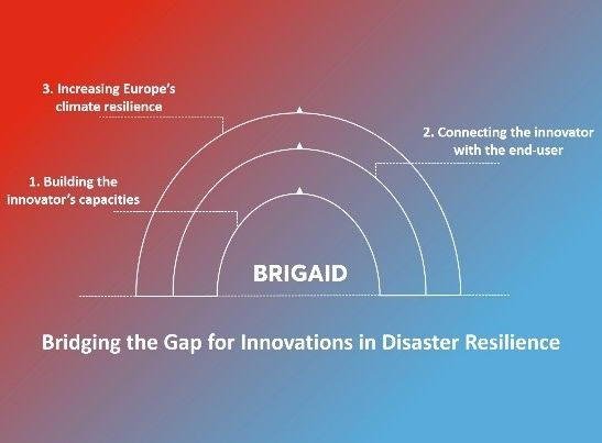 Innovation for Increased Climate Resilience: Successfully concluding ...